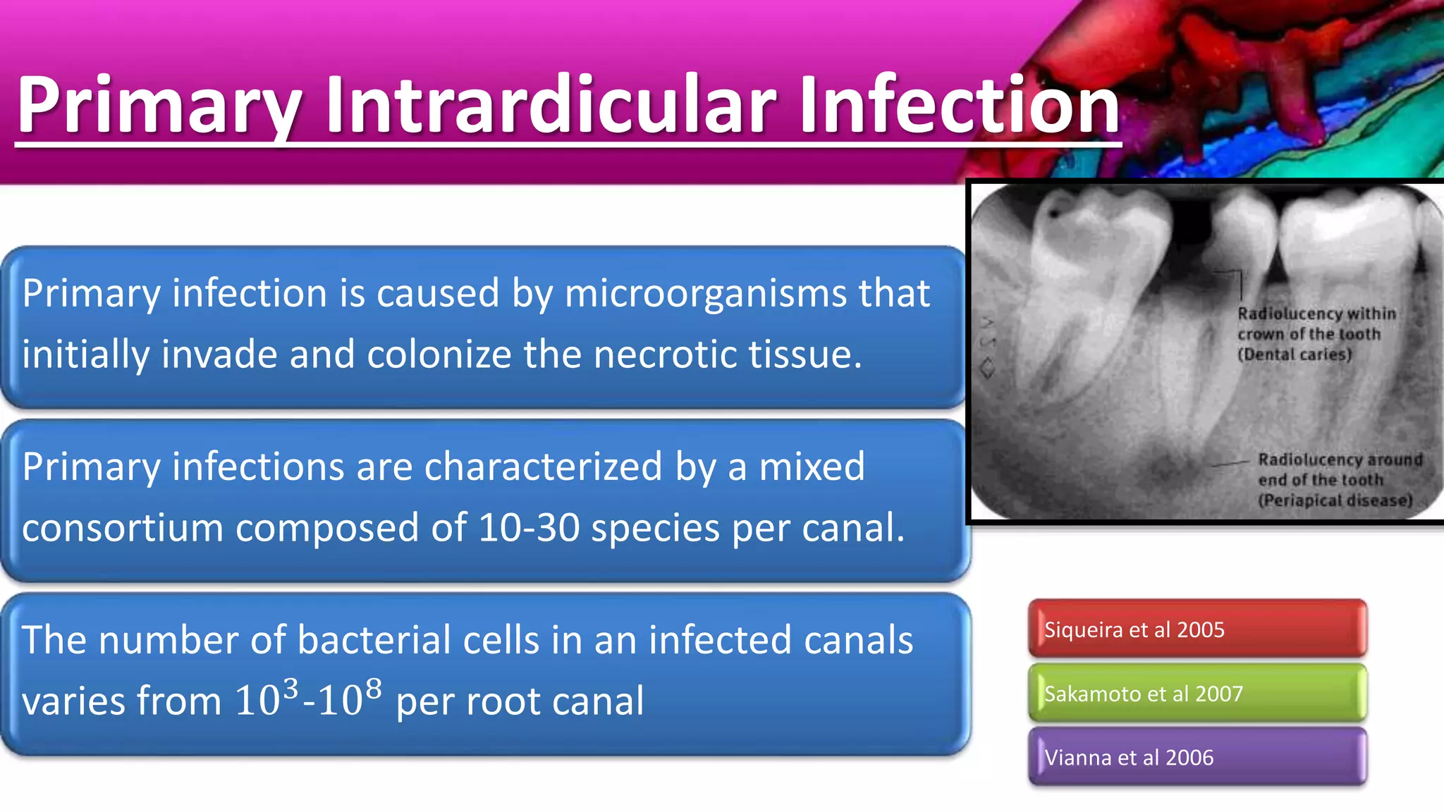Endodontic microbiology | PPTX