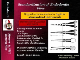 Endodontic motors and rotary files | PPTX