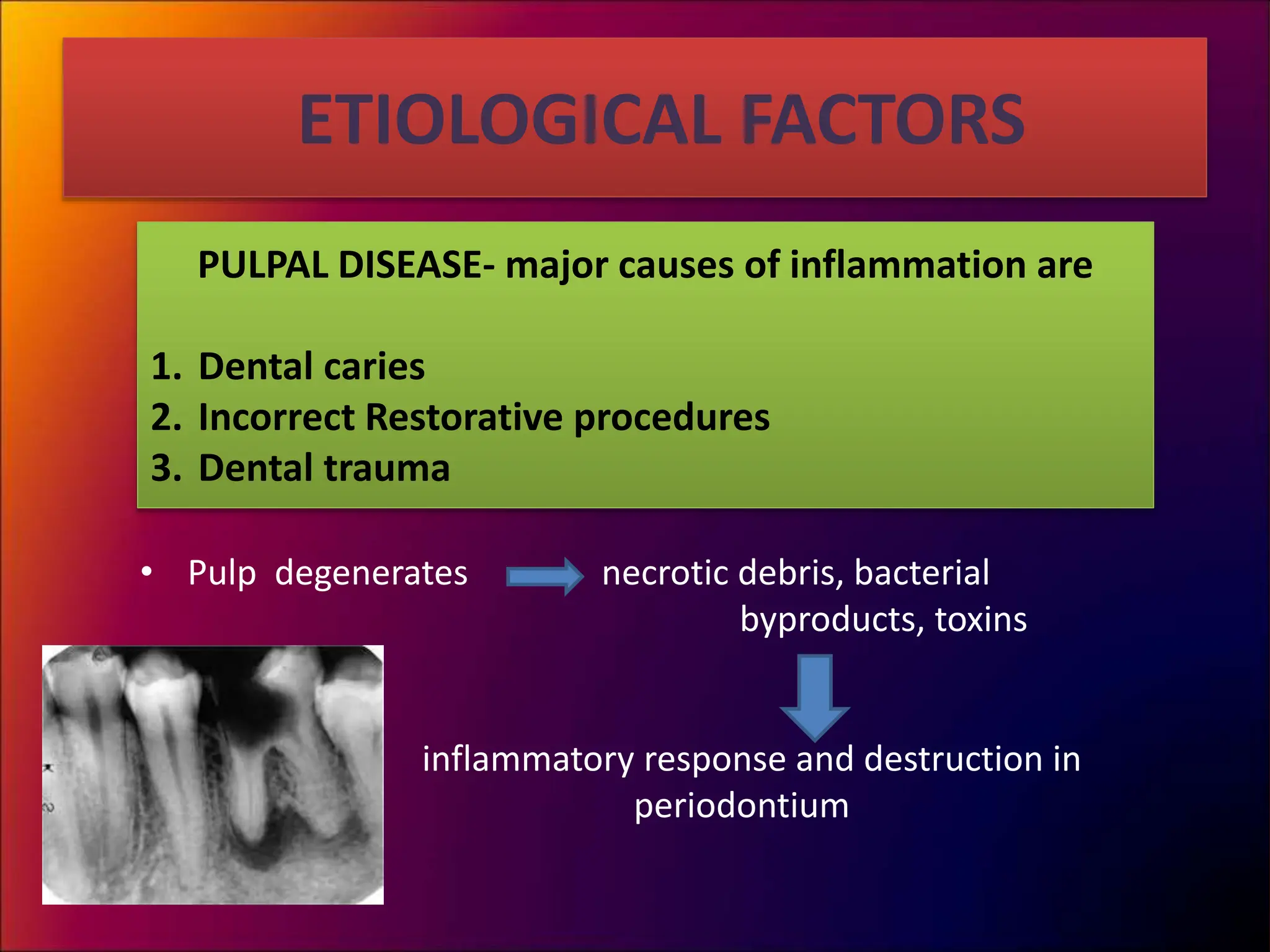 Endodontic periodontal lesion. clinical significance, advantages and ...