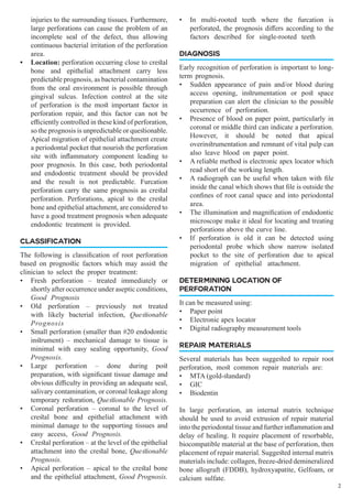 Endodontic Root Perforation: Causes, Identification, and Management ...