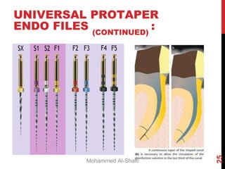 Endodontic rotary instruments in dental clinic | PPTX