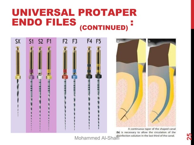 Endodontic rotary instruments in dental clinic | PPTX