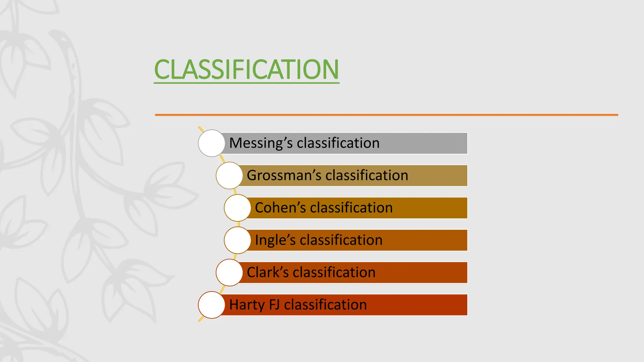 ENDODONTIC SEALERS CLASSIFICATION AND TYPES).pptx