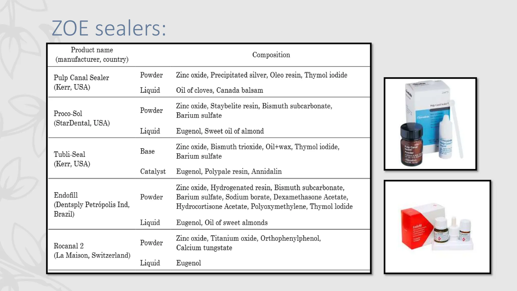 ENDODONTIC SEALERS CLASSIFICATION AND TYPES).pptx