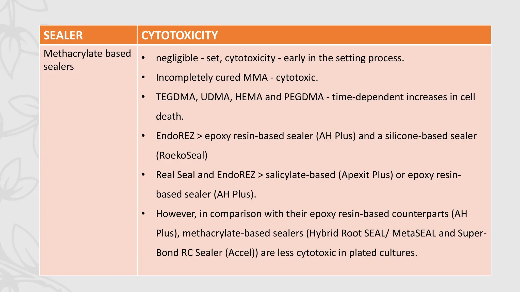 ENDODONTIC SEALERS CLASSIFICATION AND TYPES).pptx