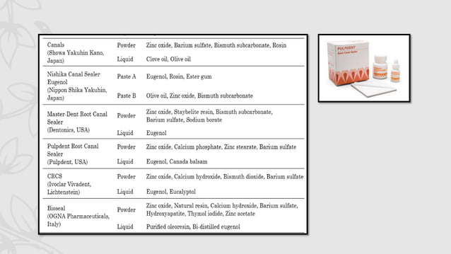 ENDODONTIC SEALERS CLASSIFICATION AND TYPES).pptx