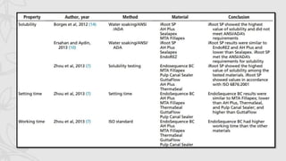 ENDODONTIC SEALERS CLASSIFICATION AND TYPES).pptx