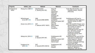 ENDODONTIC SEALERS CLASSIFICATION AND TYPES).pptx