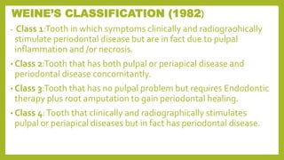 Endodontics periodontal lesions | PPTX | Dental Health | Diseases and ...