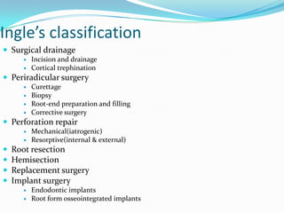 Endodontic surgery | PPTX
