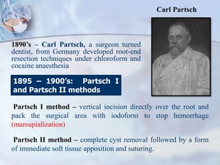 Endodontic surgery | PPT