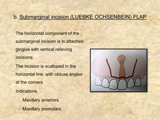 Basic principles of Endodontic Surgery . | PPTX