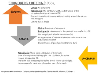 ENDODONTIC TREATMENT OUTCOMES-root canal therapy | PPTX