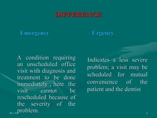 ENDODONTIC EMERGENCIES | PPT