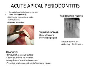 endo emergencies.pptx