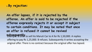 END OF AN OFFER.pptx