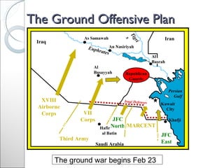 End of cold war | PPT