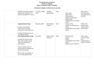 End of course Action Plan.pdf