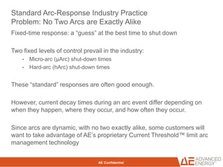 The End of Hard Arcs | PPT