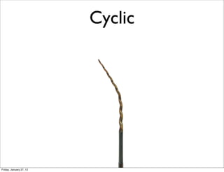 Endo file separation discussion | PDF