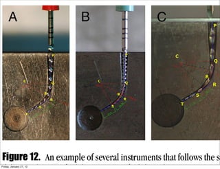 Endo file separation discussion | PDF