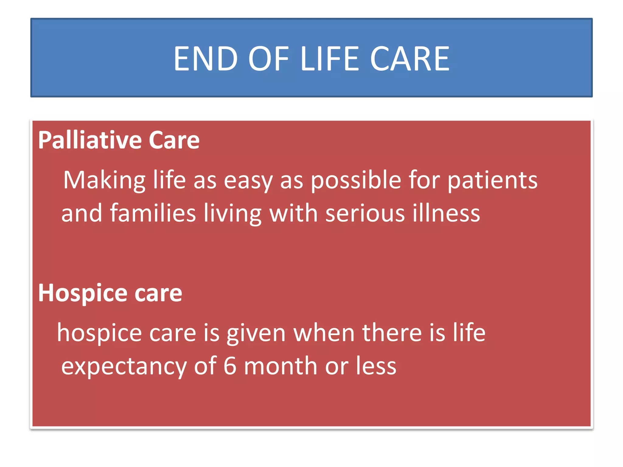 End of life care | PPTX