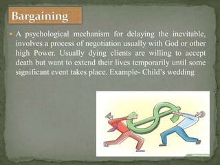 End of life care ( Stages of Dying) | PDF