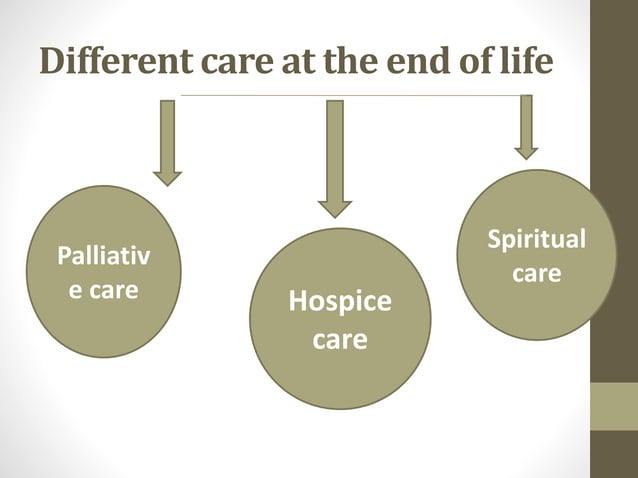 End of life care | PPTX