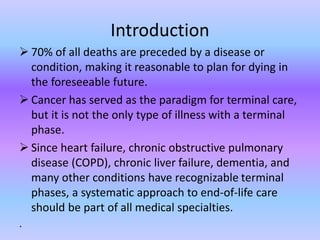 End of Life Care presentation for Nursing.pptx