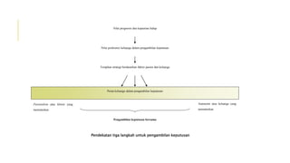 end of life care for PATIENT.pptx