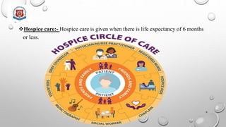 end of life care | PPTX