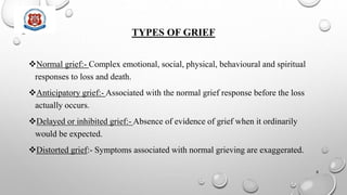 end of life care | PPTX