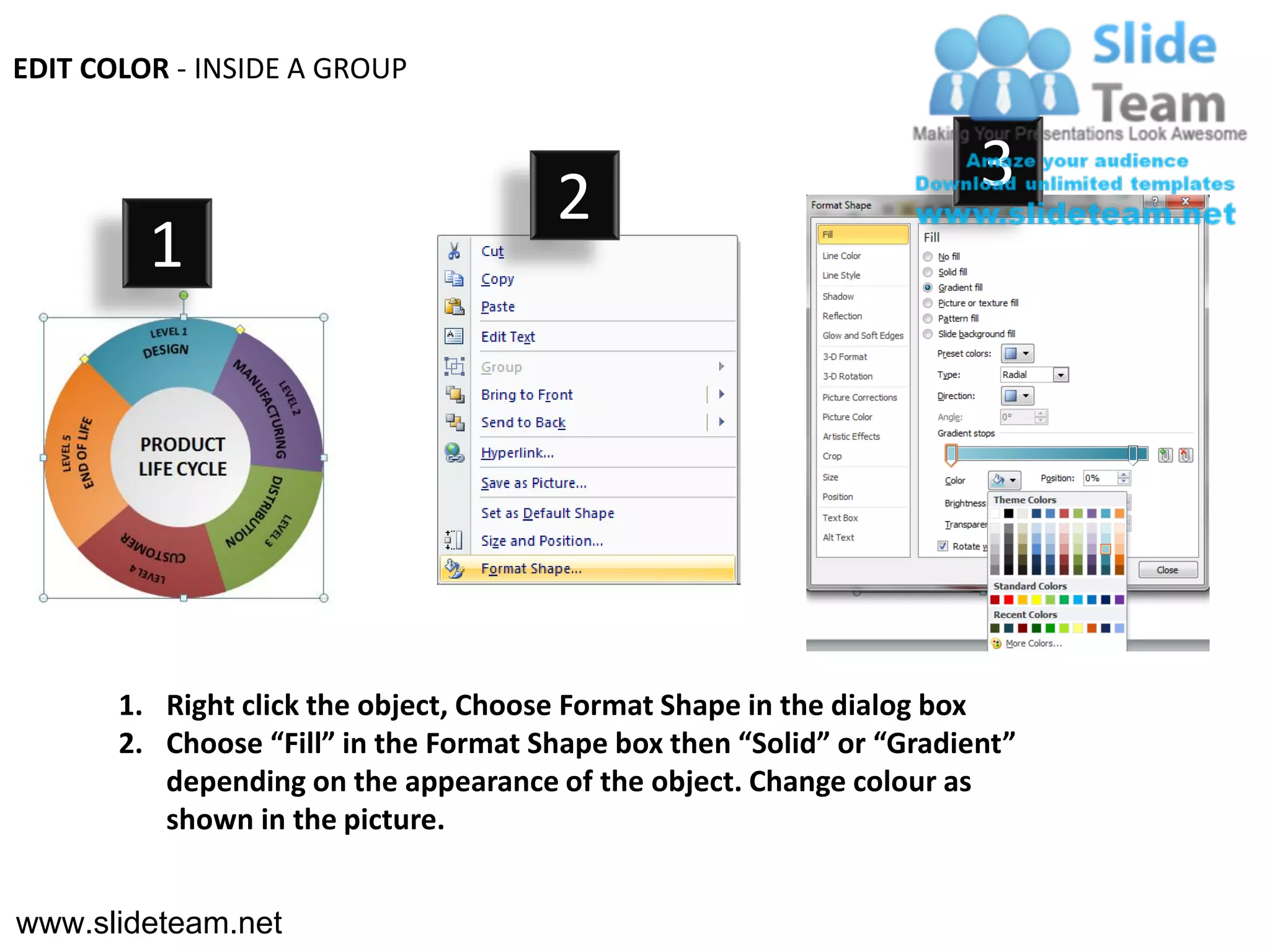 End of life complete product lifecycle design 2 powerpoint ppt slides ...