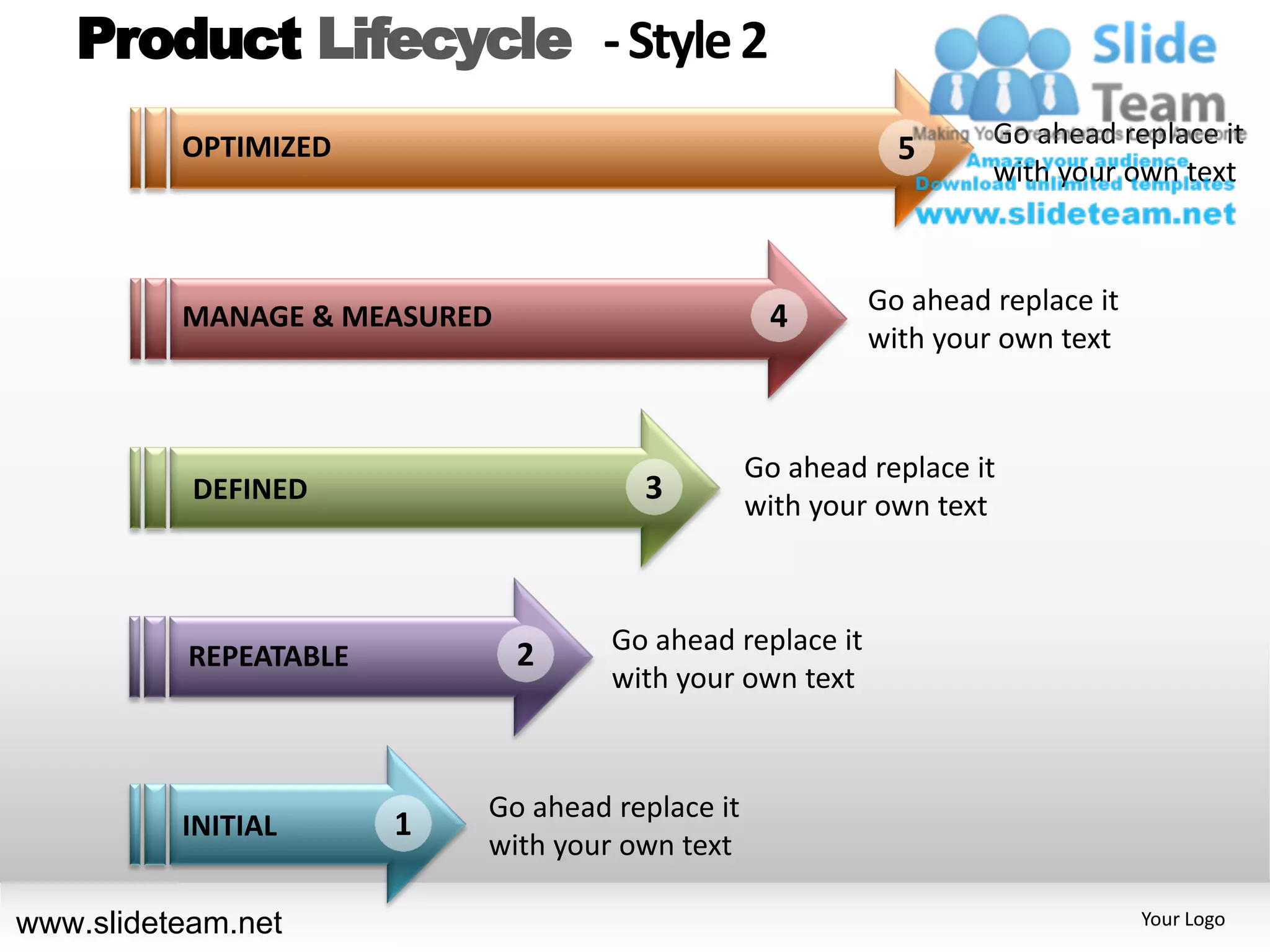 End of life complete product lifecycle style design 2 powerpoint ppt ...