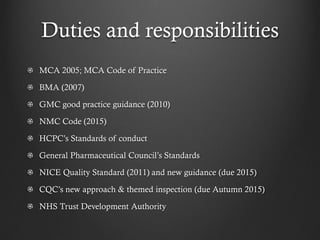 End of life decisions - Elderly care conference 2015, Adam Fullwood | PPT