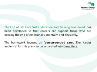 End of Life Core Skills Education & Training Framework: Key Learning ...