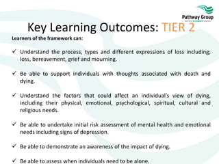 End of Life Core Skills Education & Training Framework: Key Learning ...
