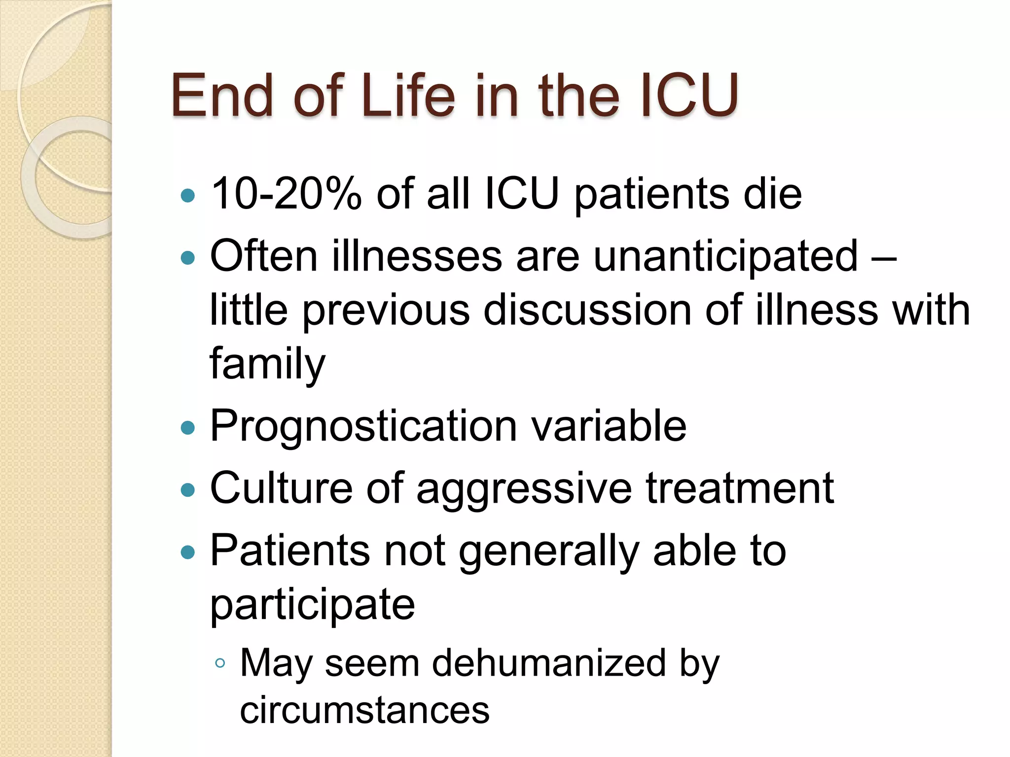 End of Life Care | PPTX