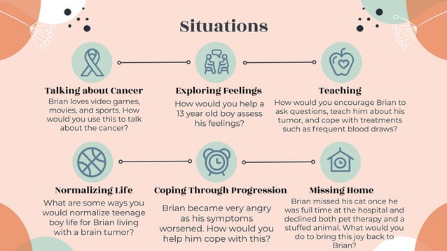 End of life & Palliative Care | PPT