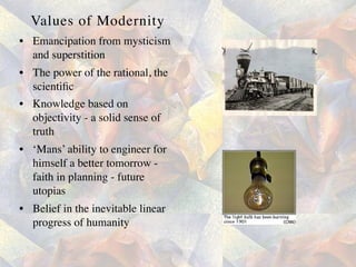 End of modernism | PDF | Modern Art | Fine Art