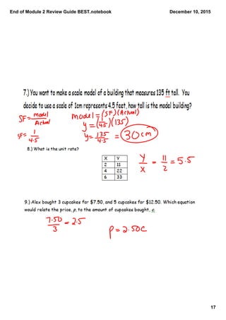 End of module 2 review guide best | PDF