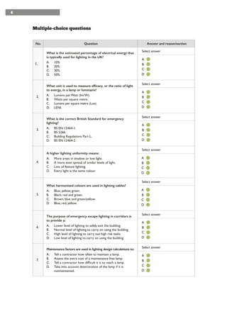 End of Module Assessment_Lighting (Introduction) test.pdf