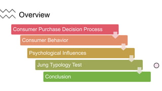 Consumer Behavior and Business-to-Business Marketing | PPT