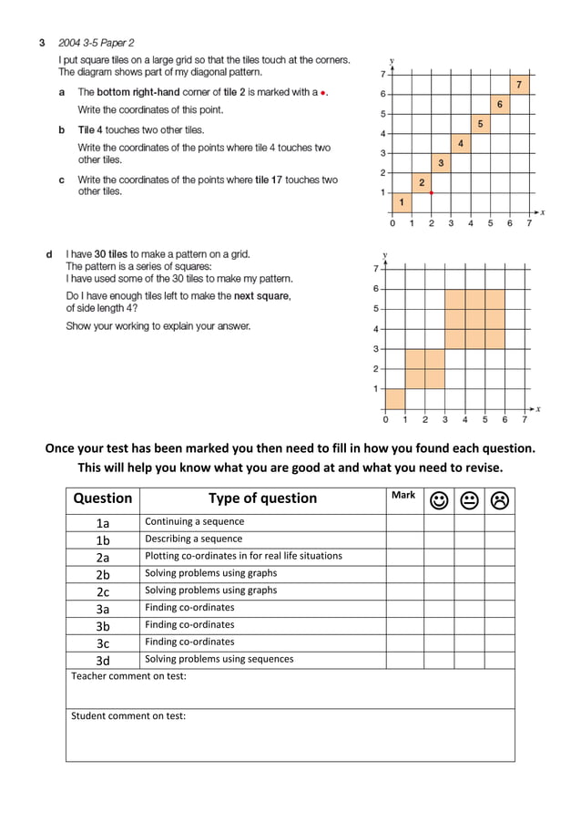 End of topic test | PDF