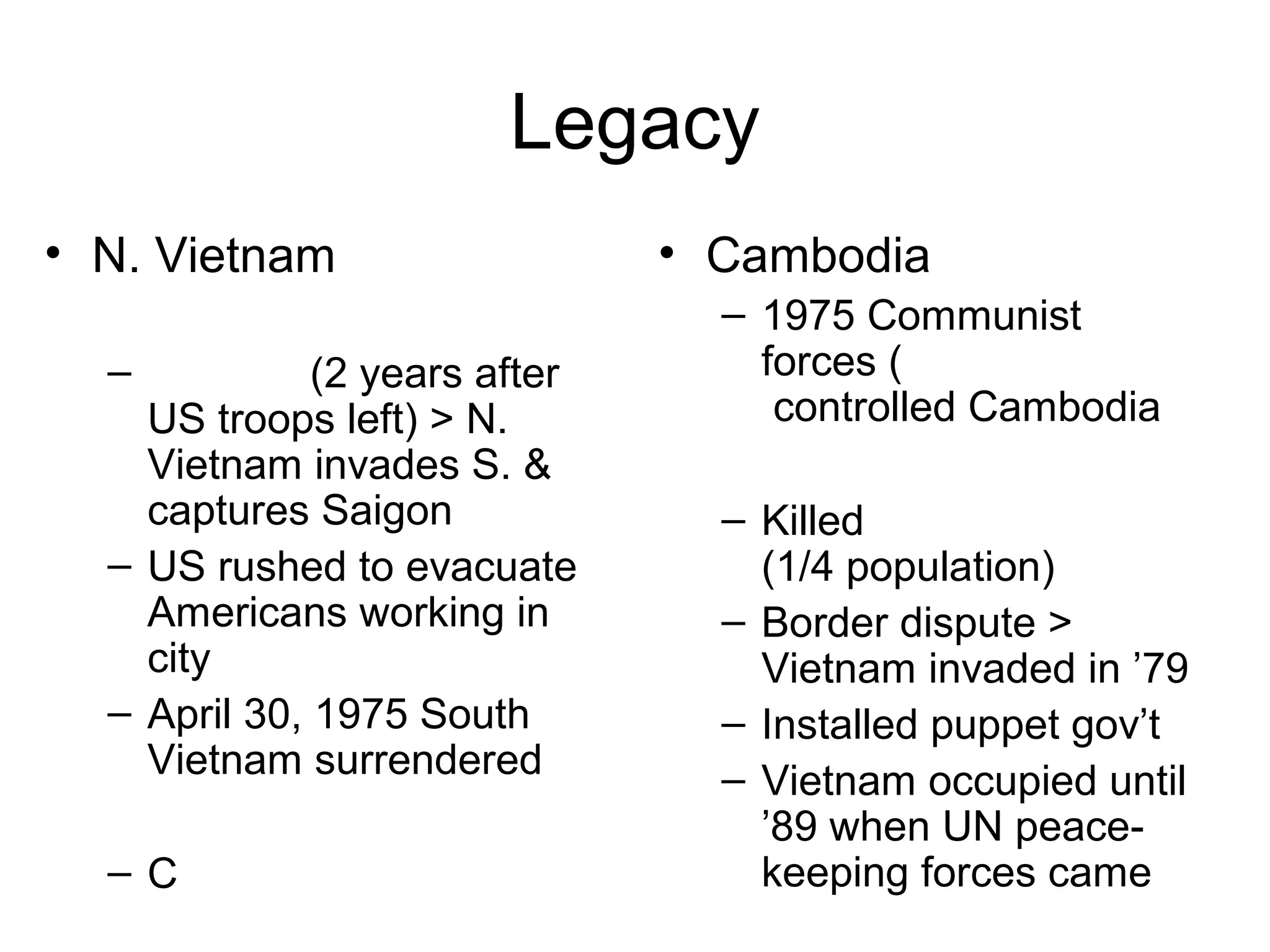 End of vietnam presentation | PPT