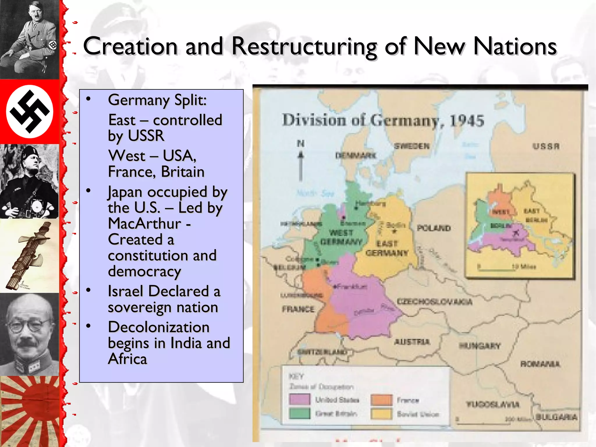 End of world war ii | PPT