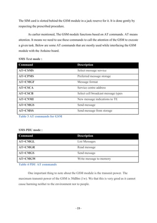 End of year project report on remote sms based voting system by fomagha tatou mohamed | PDF