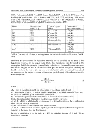 Endogenous and exogenous christalization | PDF