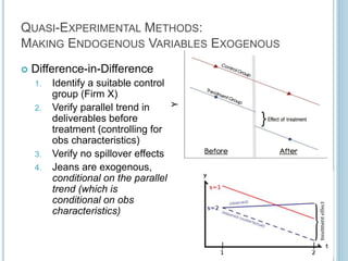 Endogeneity & Exogeneity | PPTX | Business | Business and Finance