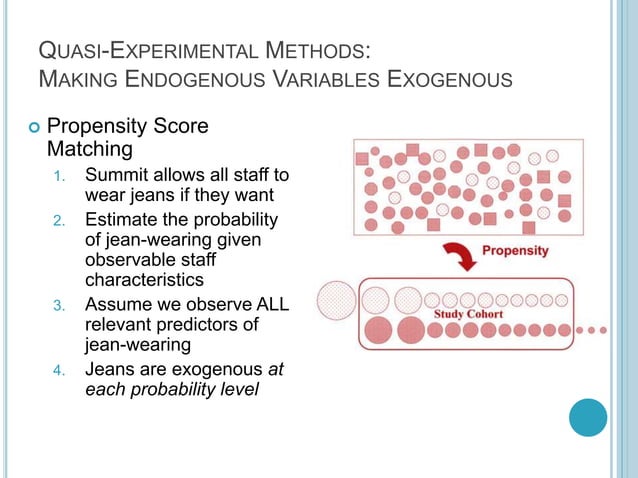 Endogeneity & Exogeneity | PPTX | Business | Business and Finance
